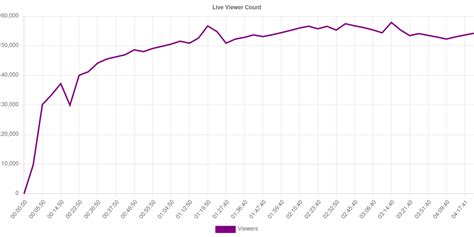 🟨spooky Time🟨 Caseoh Free Download Borrow And Streaming