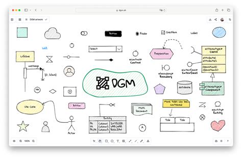 Mobile Barcode Scanner App Using Power Apps And Sharepoint By Debolina Das Gupta Apr 2024
