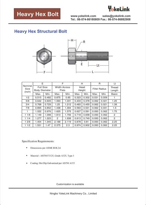 1 8 ASTM F3125 Grade A325 Hot Dipped Galvanized Steel Structural Bolt W A563 DH Nut F436 Washer