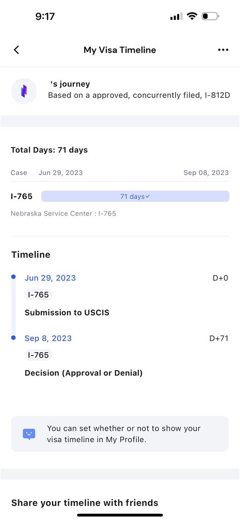 Hey Guys My Daca Was Approved On Friday According To Status The