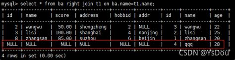 Mysql正则表达式mysql 正则 Csdn博客
