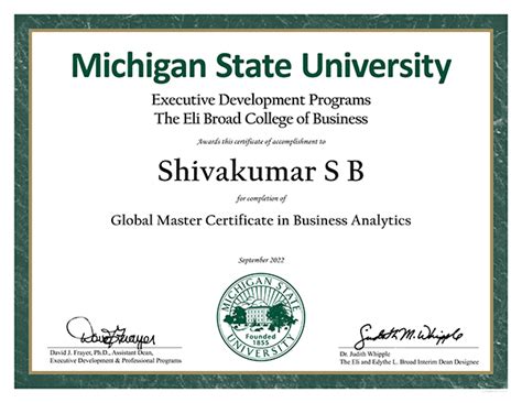 Shivakumar Portfolio