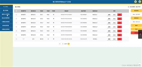 [附源码]计算机毕业设计警卫排班系统的设计与实现 jsp java springmvc mysql mybatis 保安排班管理系统的数据库