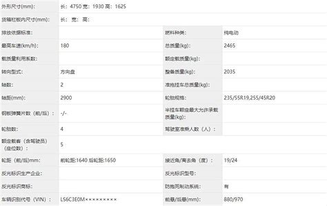 【文章】深蓝首款suv命名s7，锚定25 30万级suv市场车家号汽车之家