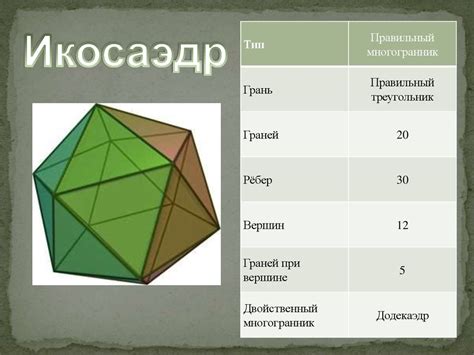 Правильные многогранники - online presentation