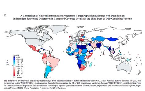 A Comparison Of National Immunization Programme Target Population Estimates With Data From An