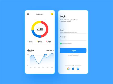 Mobile Analytics Dashboard Design By Orion On Dribbble