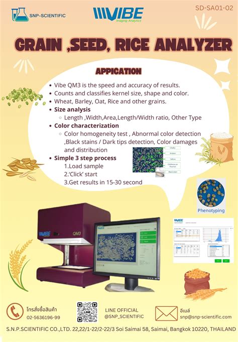 Snp Scientific Snp Scientific Added A New Photo