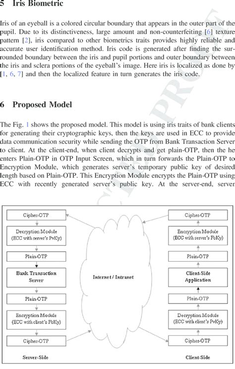 Architecture Of The Proposed Model Download Scientific Diagram