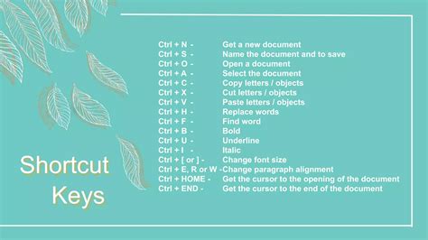 Word Processing Package Ppt