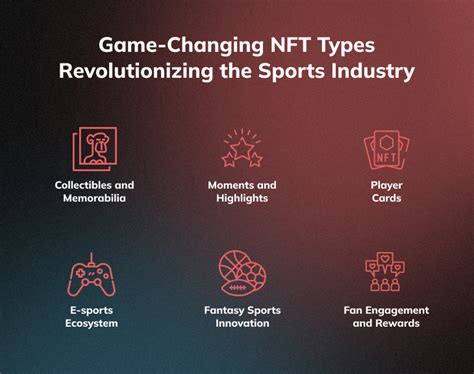 ⚽ A Guide To Sport Nfts Revolutionizing The Fan Experience 2023