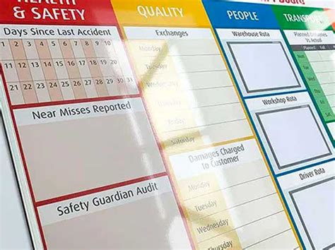 Visual Management Boards And Products From My Visual Management