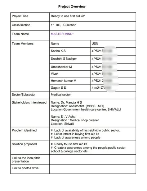 Sneha K S On Linkedin Mini Teamwork