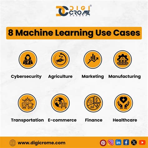 Digicromeofficial On Linkedin Machinelearning Ai