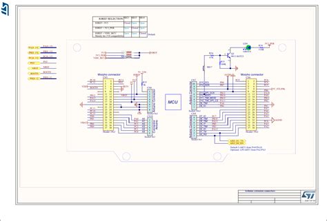 Stm32 Nucleo 64 P User Manual Datasheet By Stmicroelectronics Digi Key Electronics