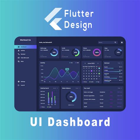 Dashboard For Workouts Flutter UI Buymeacoffee