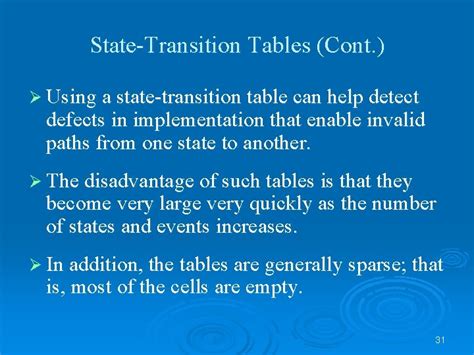 Testing Dan Implementasi Sistem Materi StateTransition Testing