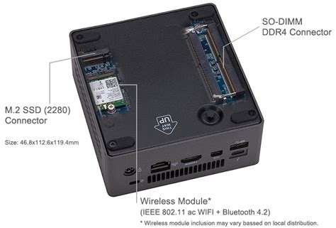 GB BKi5HT2 7200 Rev 1 0 Overview BRIX Mini PC Barebone