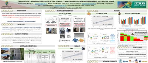 Pdf Assessing Tire Pavement Friction And Compaction Requirements Using Aims And 3d Computer Vision
