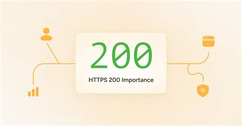 Status Code 200 — Discover 200 Ok Response
