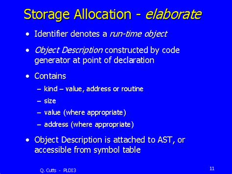 Storage Allocation Elaborate