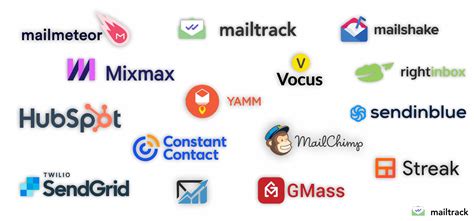How Does Gmass Compare To Other Email Marketing Tools A Deep Dive