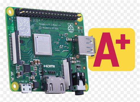 Transparent Raspberry Pi Png Raspberry Pi A Png Download Vhv