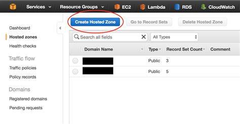 How To Deploy A Secure Static Site To Aws With S3 And Cloudfront Ben