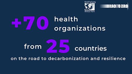 New Race To Zero Milestone 70 Health Care Institutions From 25