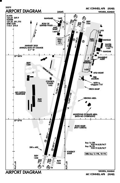 Iab Airport Code Mcconnell Afb