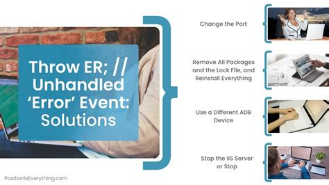 throw er unhandled ‘error event eliminating the error position