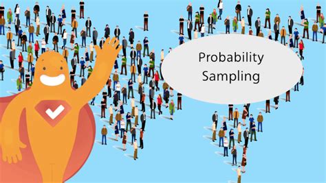 7 Survey Sampling Errors And How To Avoid Them Surveylegend