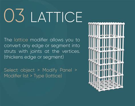 3ds Max Essential Modifiers On Behance