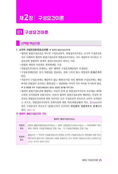 알라딘 미리보기 2024 해커스변호사 형법 신체계 암기장