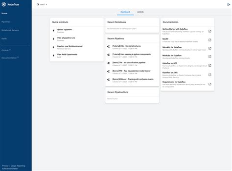 Steps For Installing Kubeflow 12 On Red Hat Openshift Red Hat Developer