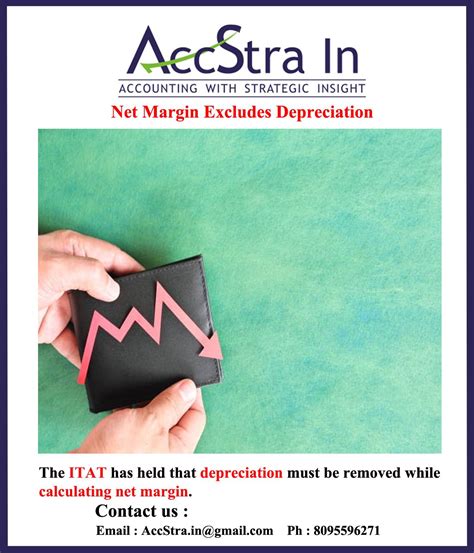 Accounting Gstupdates Deduction Employees Software Finance Gst