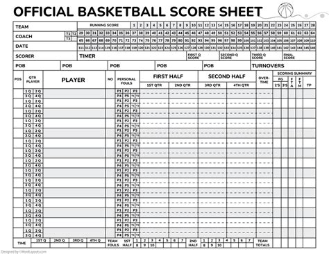 Easy Basketball Score Sheet Template Wordlayouts