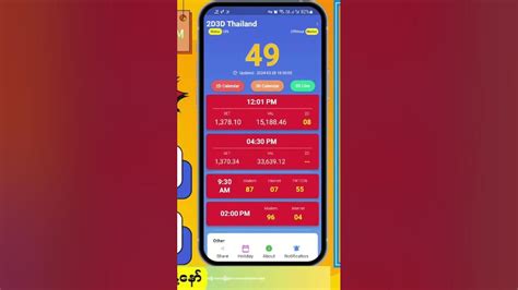 28 03 2024 ညနေပိုင်း 2d Live တိုက်ရိုက် 2dlive 2dmyanmar 2d 2dliveresults 2d3d 3d