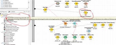 Help Column Expressions Unclosed Closed Error Knime Analytics