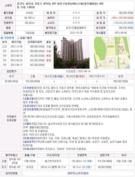 청덕동 물푸레마을경남아너스빌 아파트경매 용인시 기흥구 청덕동 아파트경매물푸레마을경남아너스빌402동1303호38평형방3