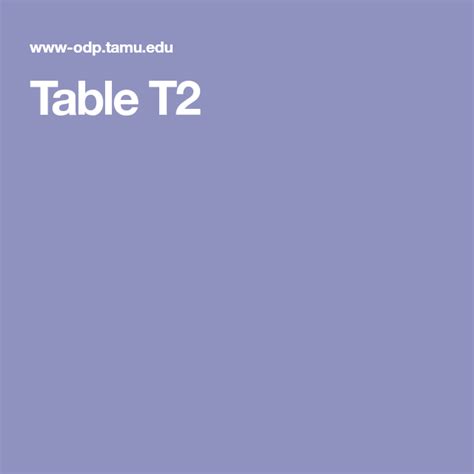 Table T2 Clay Minerals Grain Size Calcium Carbonate