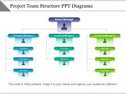 Project Team PowerPoint Presentation Templates SlideTeam