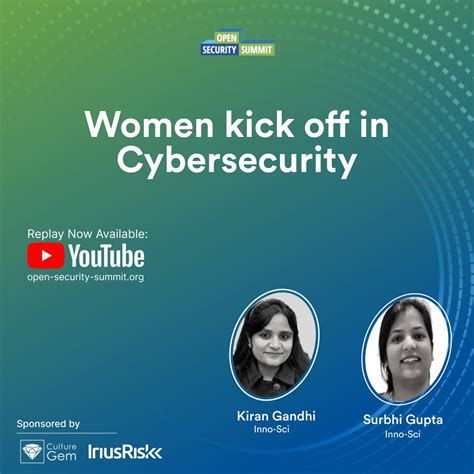 Open Security Summit Cic On Linkedin Oss2023 Cybersecurity Security