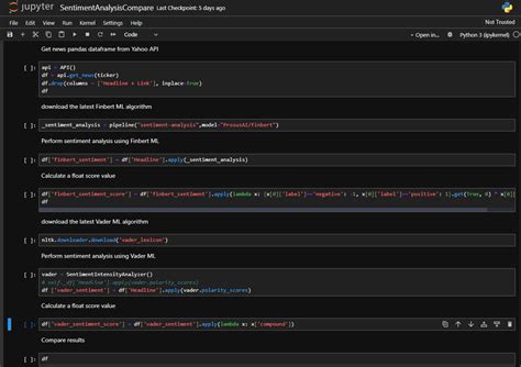 Improving Sentiment Score Accuracy
