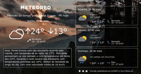 Previsão do tempo Ponta Grossa PR dias tempo Meteored