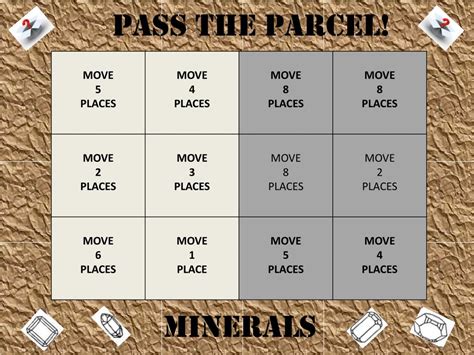 Ppt Pass The Parcel Powerpoint Presentation Free Download Id2324210