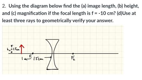 Solved Using The Diagram Below Find The A Image Length Chegg