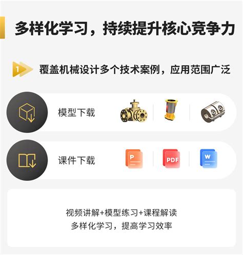 Solidworks机械工程师必学入门进阶实战哔哩哔哩bilibili