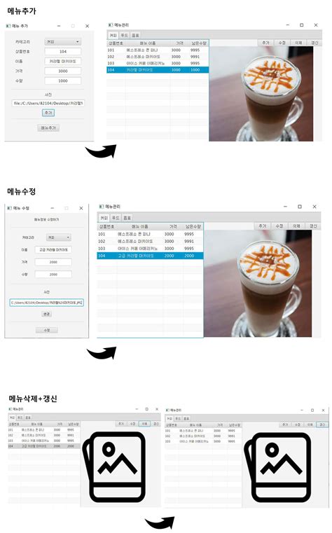 Github Lnsoochoicafereservation 카페 테이블 예약 기능을 구현한 프로젝트입니다 자바 Fx 를