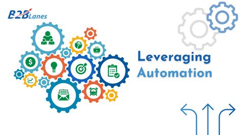 campaign automation hacks maximize efficiency and optimize performance